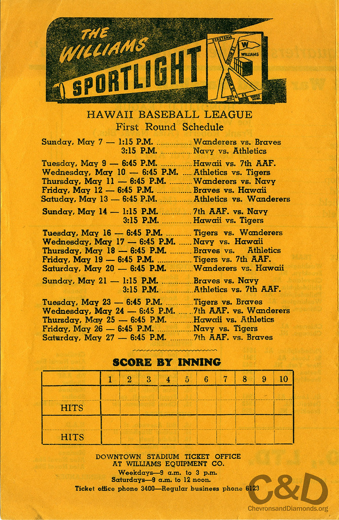 1944 Honolulu War Bond Game – Chevrons and Diamonds